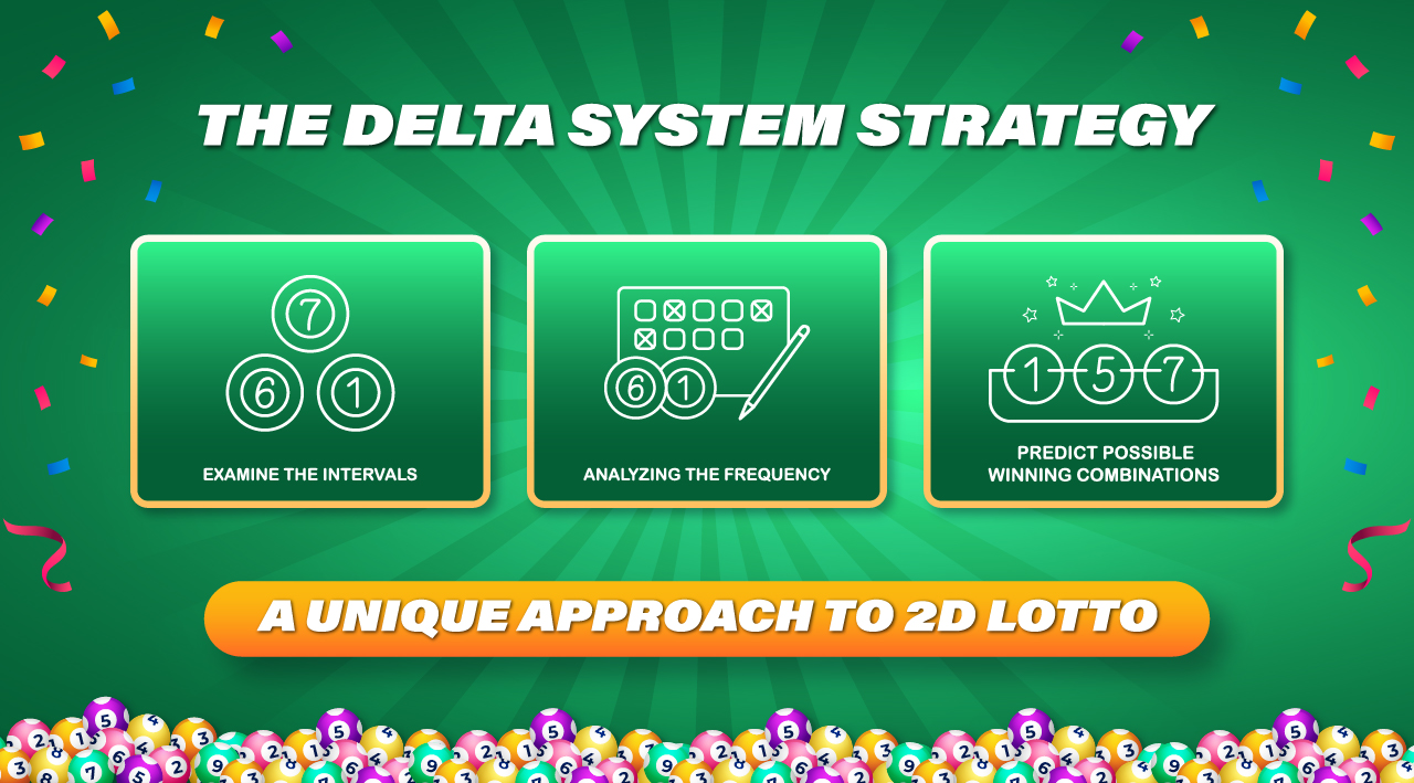 2D Lotto Strategies: Winning Tips & Techniques with 2D Lotto Results