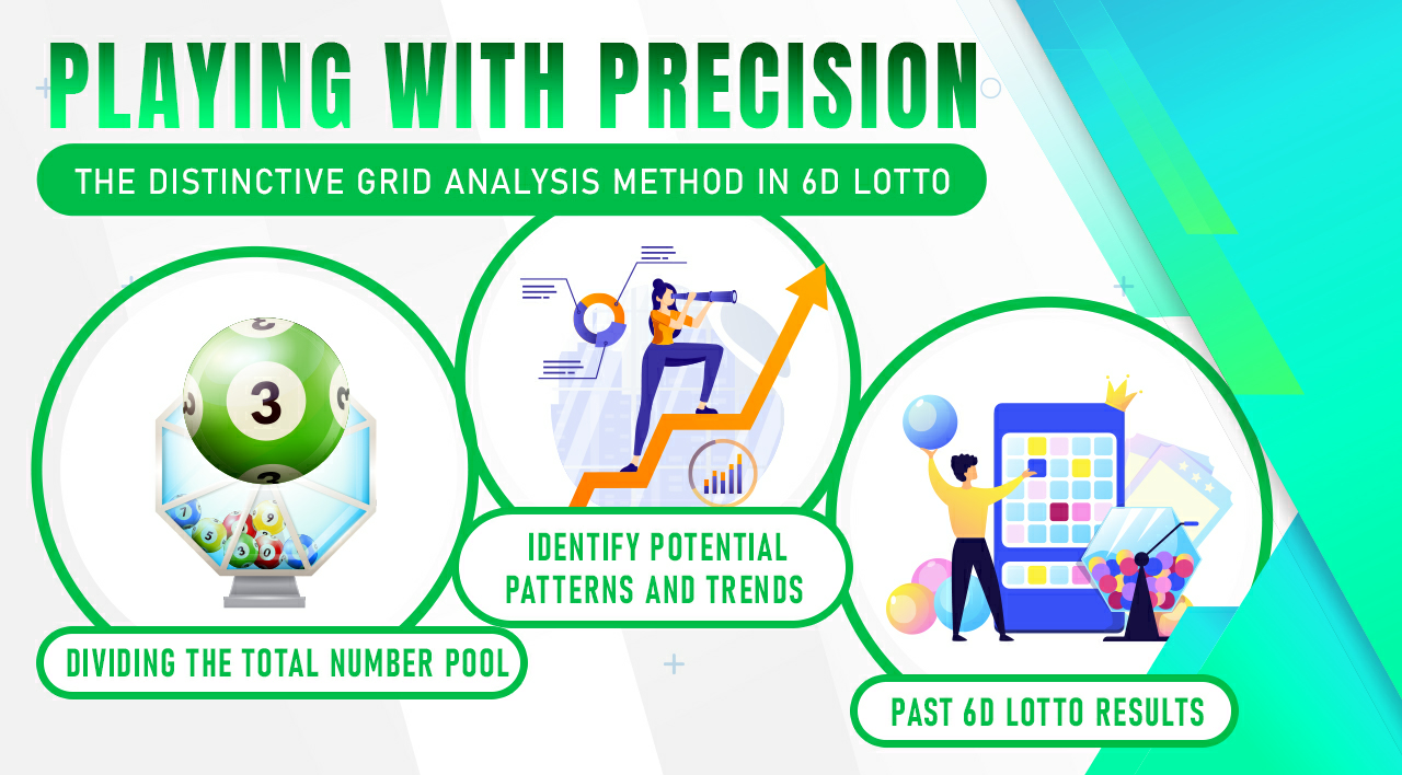 Mastering 6D Lotto: A Strategic Approach for Winning