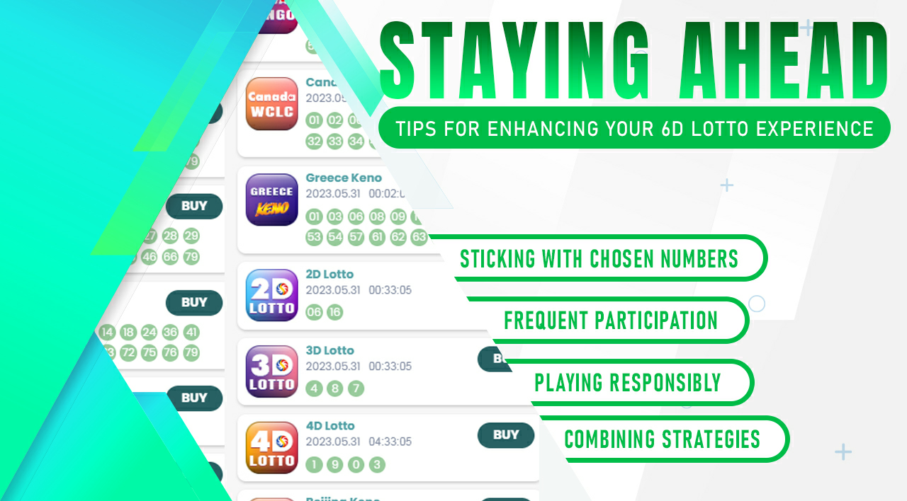 Mastering 6D Lotto: A Strategic Approach for Winning